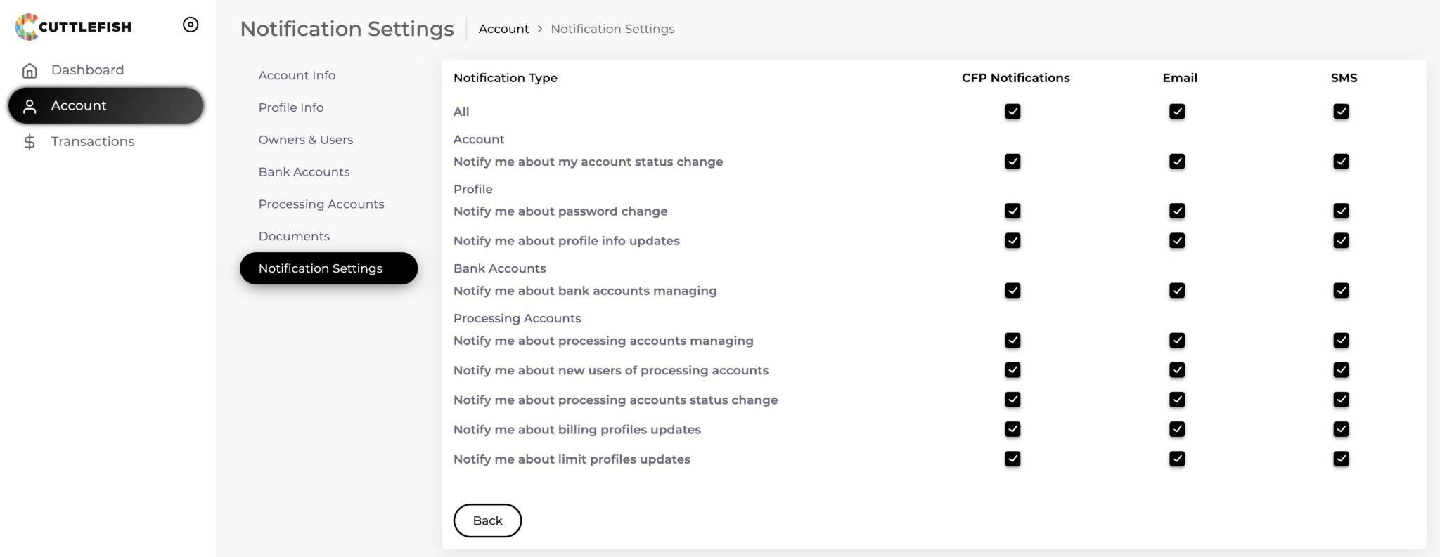 Centrex Software | Cuttlefish Processing Integration