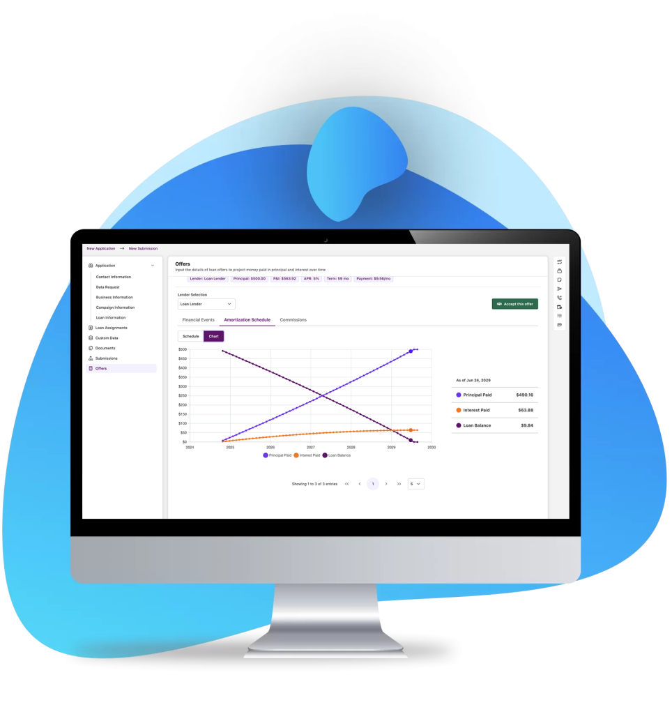 Embedded Finance Software Platform | Centrex Software